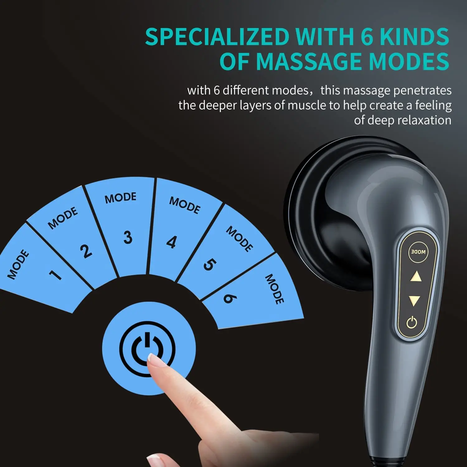 Handheld-Cellulite Massager Body Sculpting-Machine Full Body Massager ...