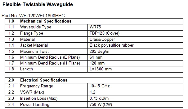 Best Quality WR75 Flexible Microwave Waveguide Tube