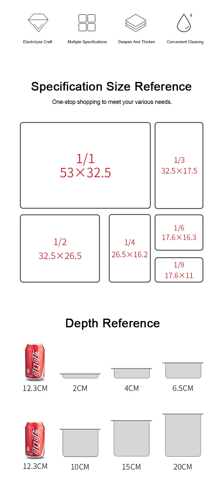 Stainless Steel Thick Plate With Cover Stainless Steel Serving Trays ...