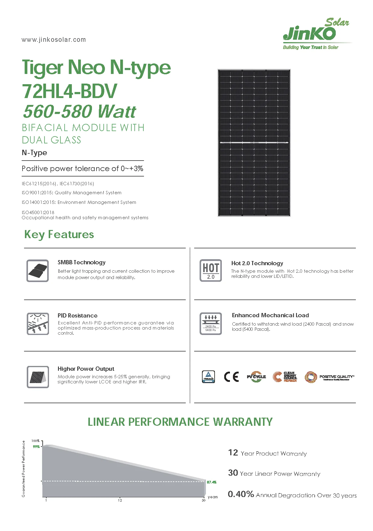 Jinko Tiger Neo N Type Solar Panels - 570W to 585W Bifacial