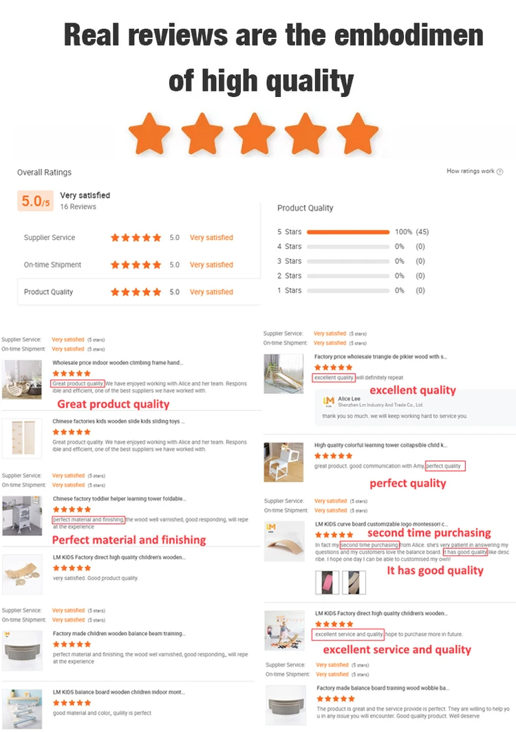 Lm Kids Kid Foldable Kitchen Helper Tower Step Stool Learning Tower For ...