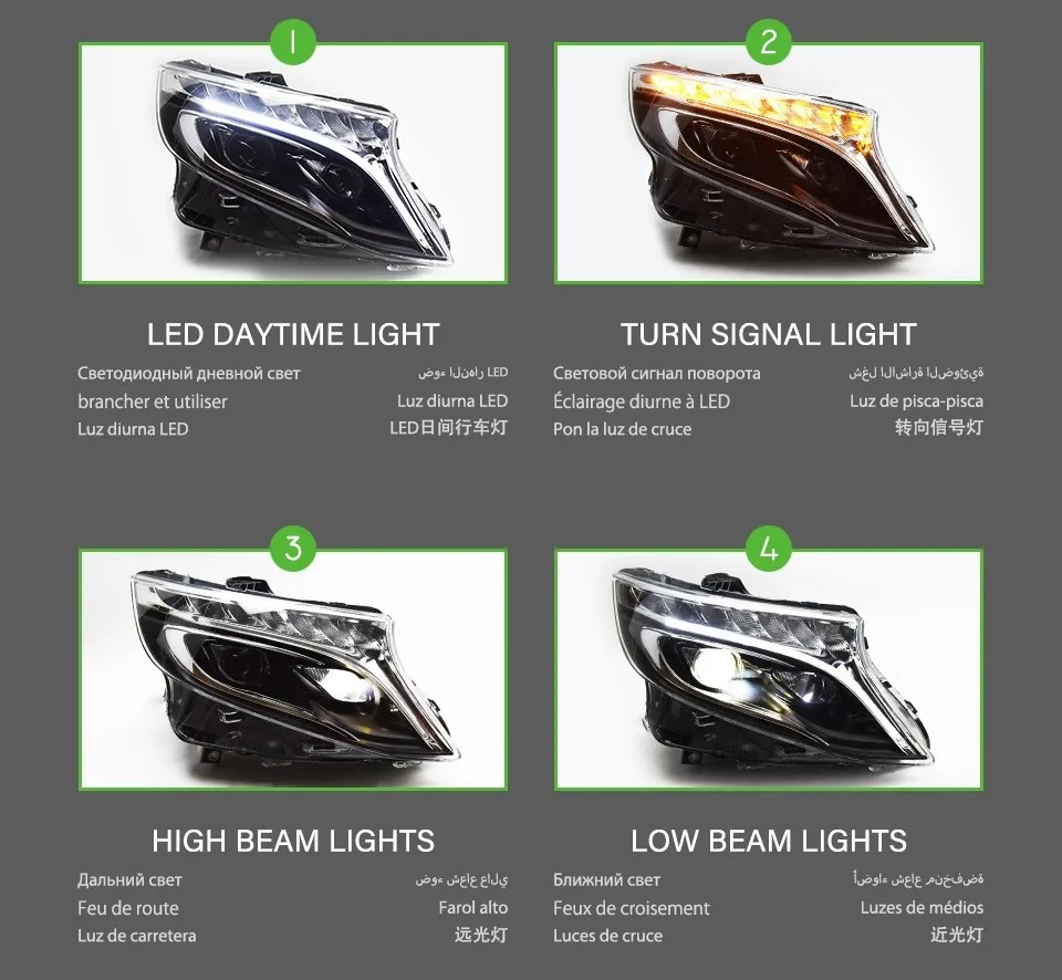 Vito Upgrade Headlights 2013-2019 W447 Halogen Retrofit V260 LED ...