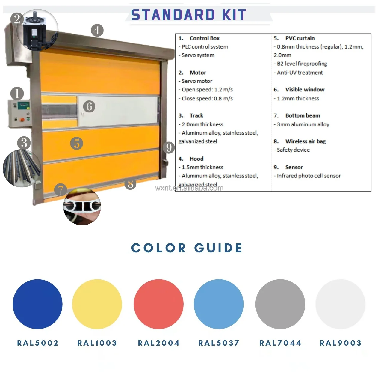 New Arrival Fast Moving Pvc Fabric Fast Roll up Door Wind-resistant ...