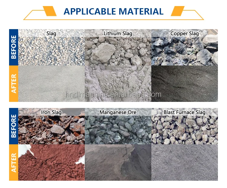Customizable Industrial Ore Pulp Rotary Dryer Iron Ore Dryer Machine ...