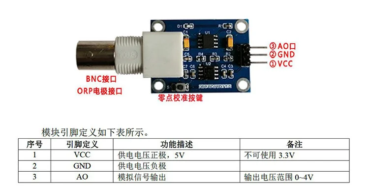 Redox Potentiometer Orp Module Redox Sensor Water Quality Detection ...