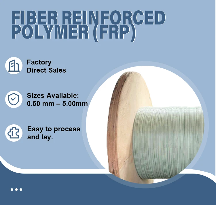 0.5mm 0.8mm 1mm 1.2mm 1.8mm Durable Glass Fiber Reinforced Plastic ...