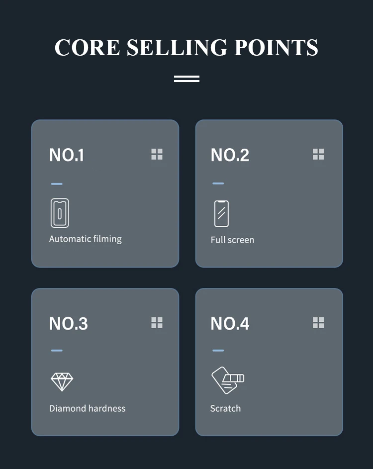 Prime Magic John Screen Protector for Iphone 11 12 13 14 Pro Max