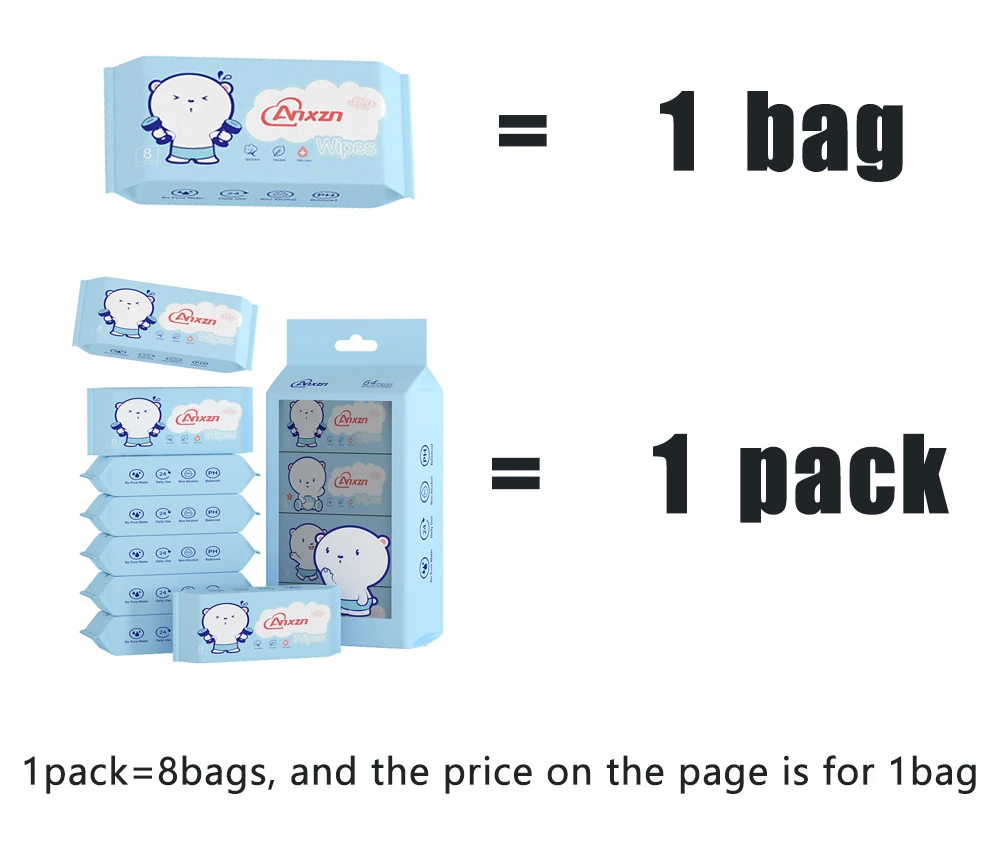64pcs Mini Package Wipes - Soft, Non-Scented Cleaning Tissues