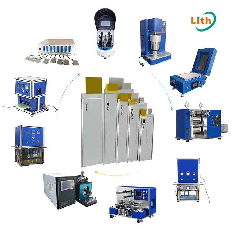 Solid State Cell Laboratory Line Fabrication Making Machine Pilot ...