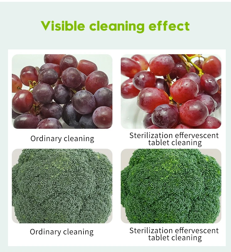 Wholesale Eco-Friendly Fruit and Vegetable Cleaning Tablets