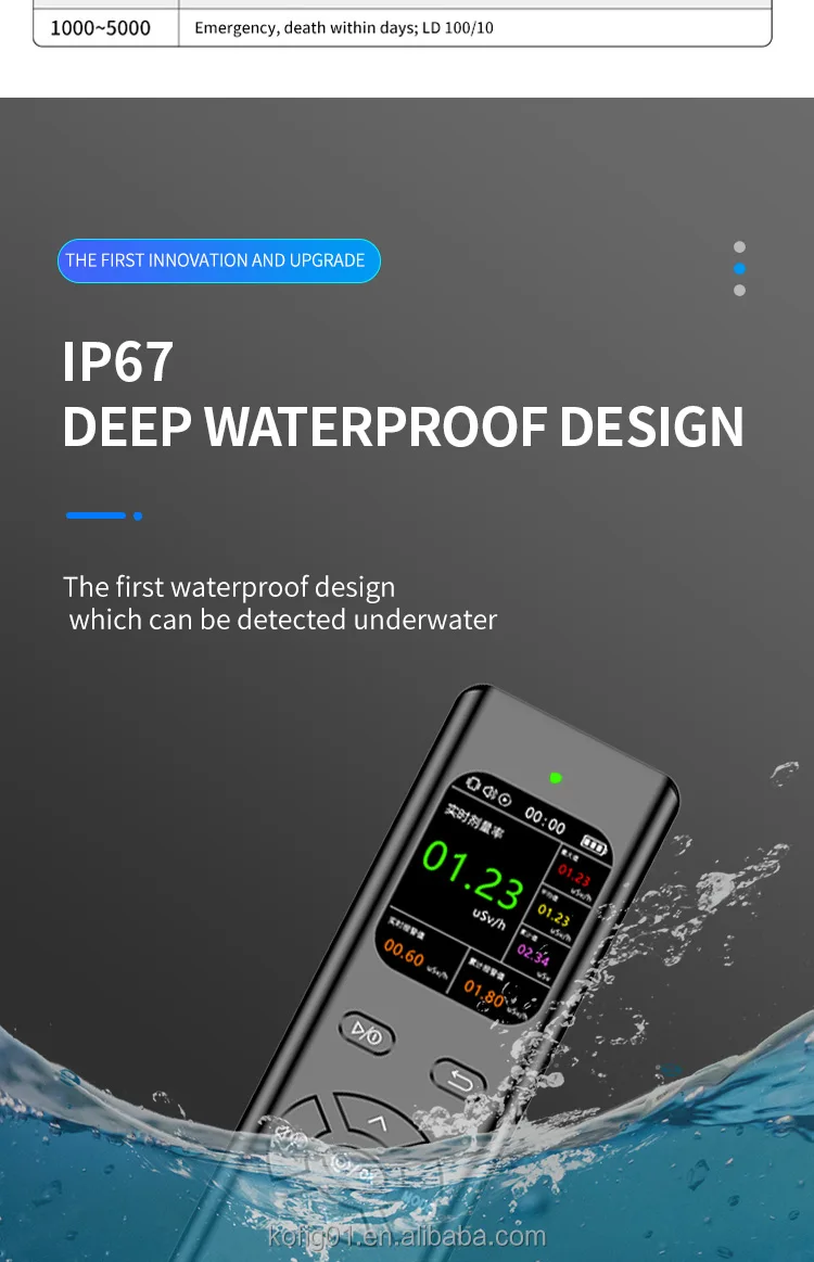 Gm01 Digital Nuclear Radiation Detector Geiger Counter Black Radiation ...