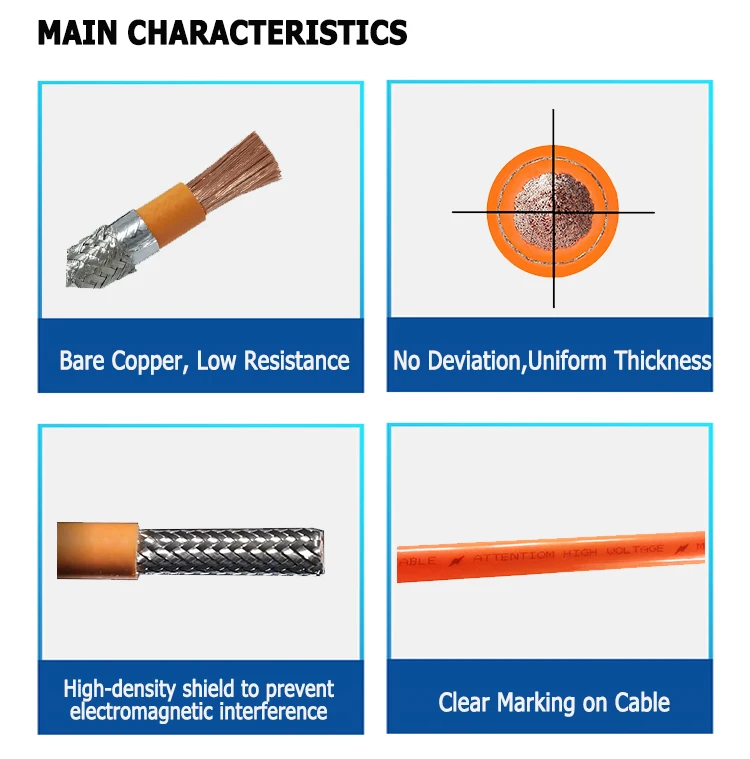 SY EVP Cable Energy Vehicle Shielded High-voltage Cable for Hybrid and ...