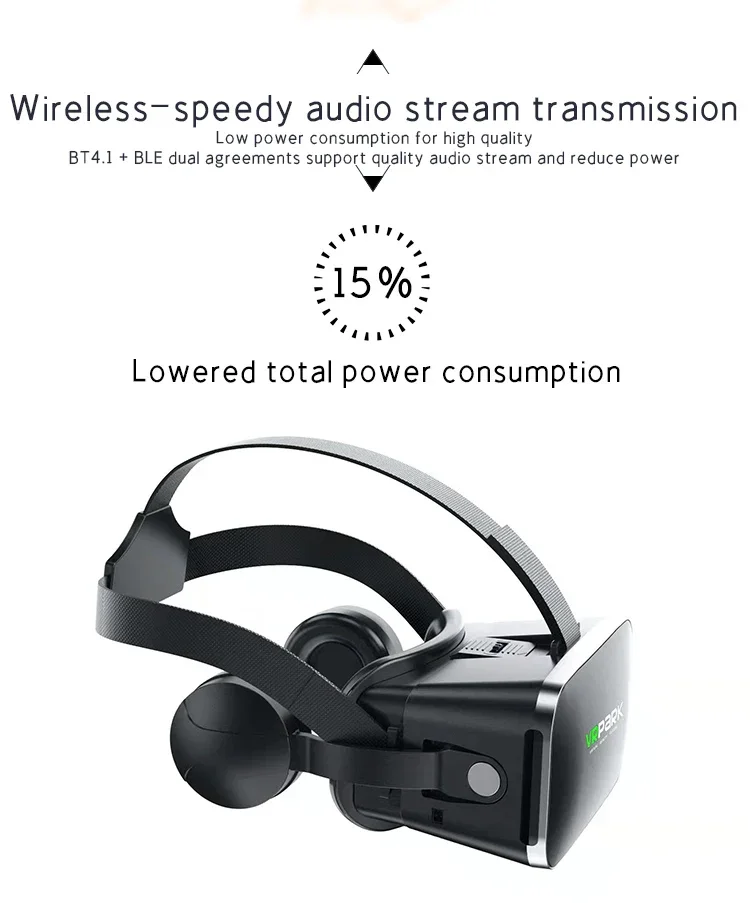 VRPARK J60 VR Glasses - 3D Virtual Reality Headset With HIFI Stereo for ...