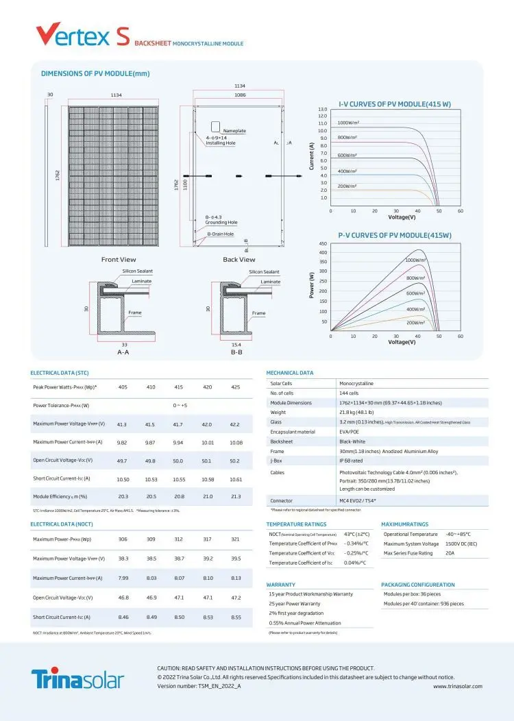 Trina Solar Panels - Efficient Power for Rotterdam