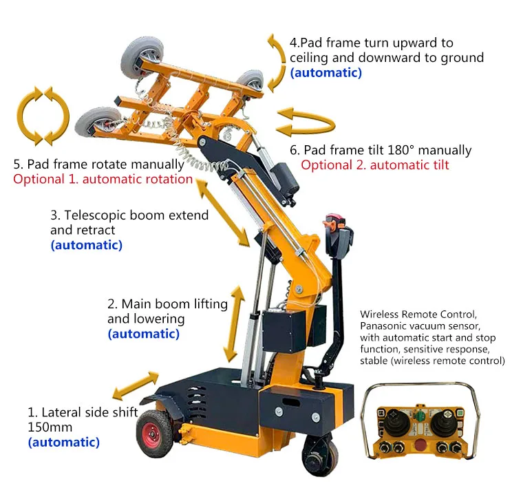 800kg Industrial Telescopic Arm Glass Robot Vacuum Lifter – Versatile ...