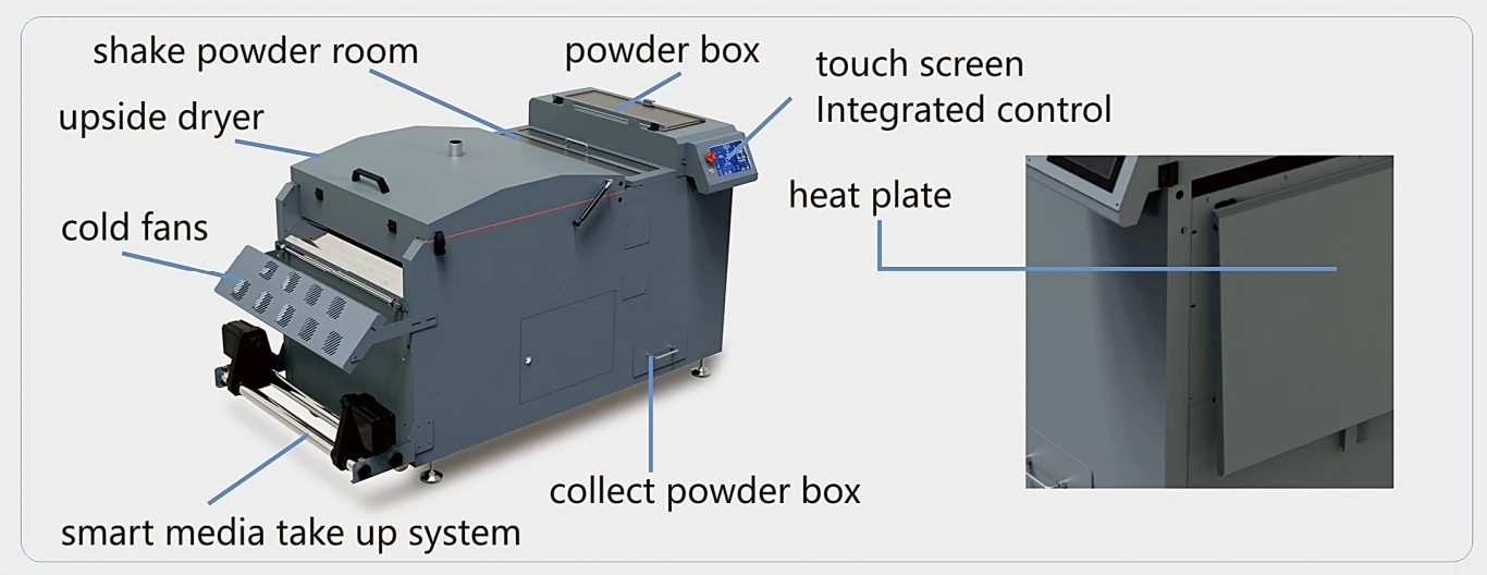 Dtf Printer Shaking Machine A4 A3 350mm Pet Film Dtf Powder Shaker ...