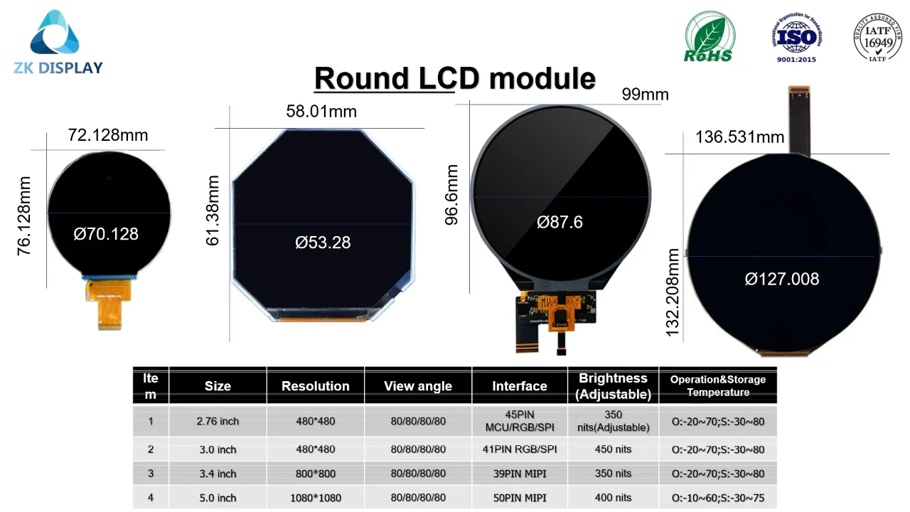Round Display 2.76 Inch 480*480 Ips Mcu Rgb Spi Interface Touch Screen ...
