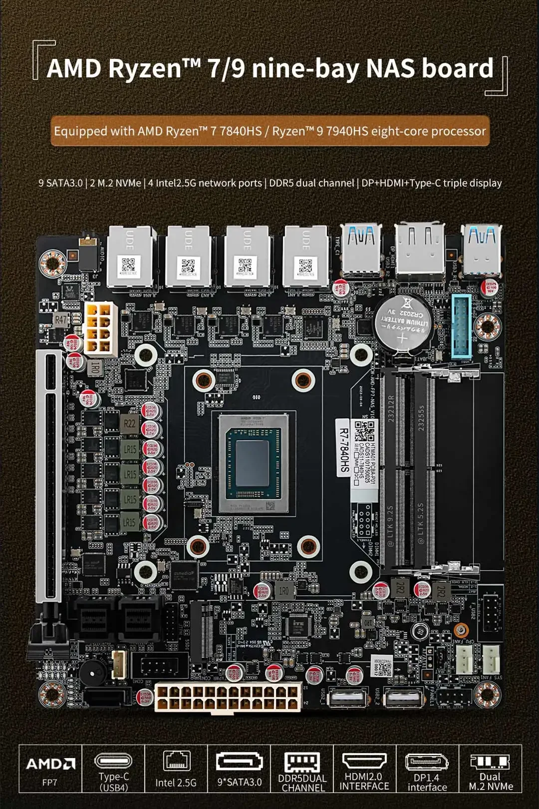 AMD R7 8845HS & R9 7940HS NAS Motherboard - ITX, USB4, 2.5G LAN ...
