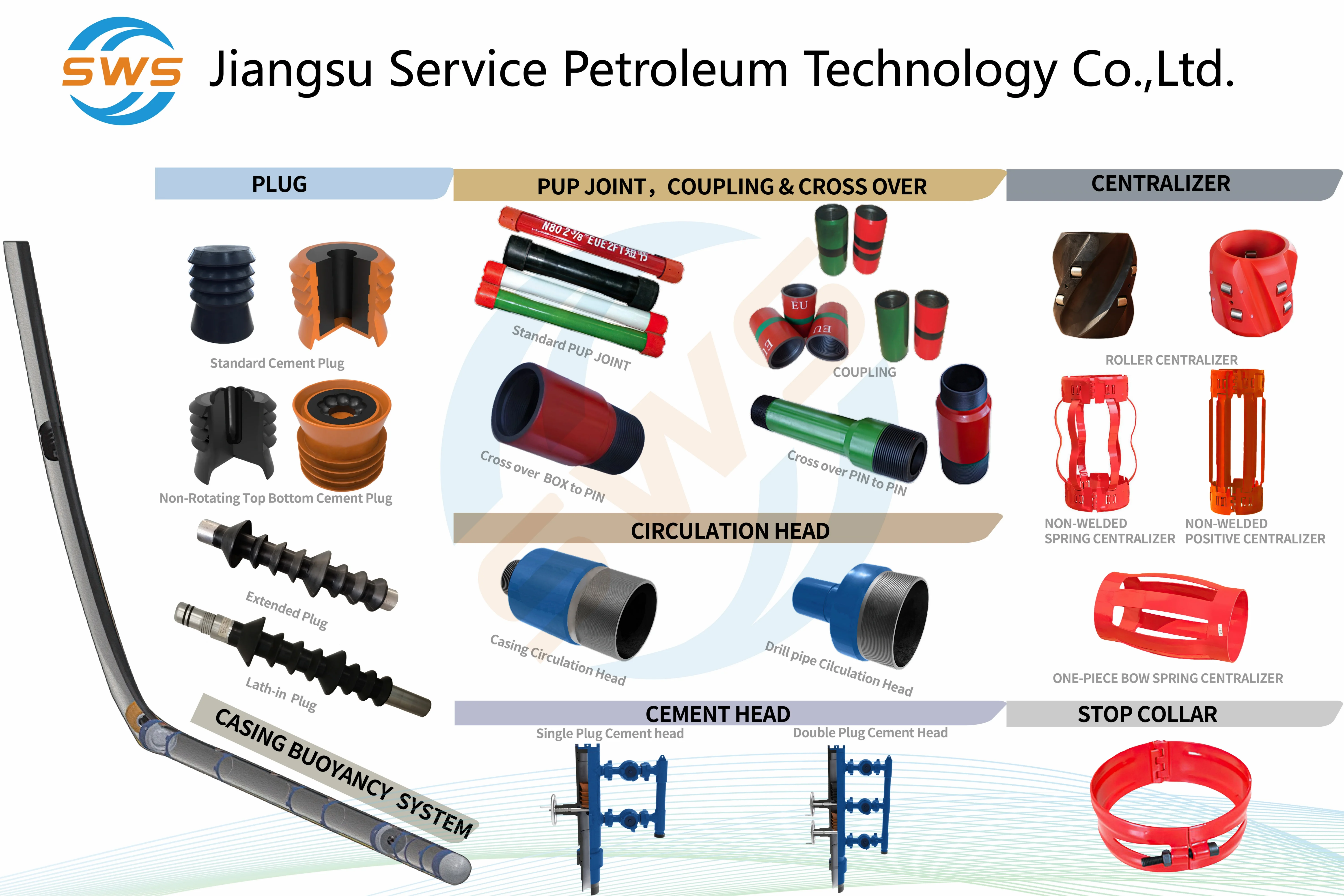 Api Standard Oilfield Drilling Cementing Casing Float Collar And Float ...