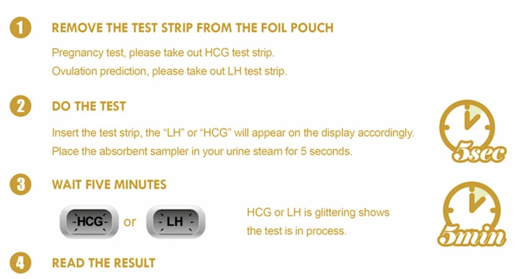 Wholesale Digital Pregnancy / Ovulation Test Kit Rapid Diagnosis 99% ...