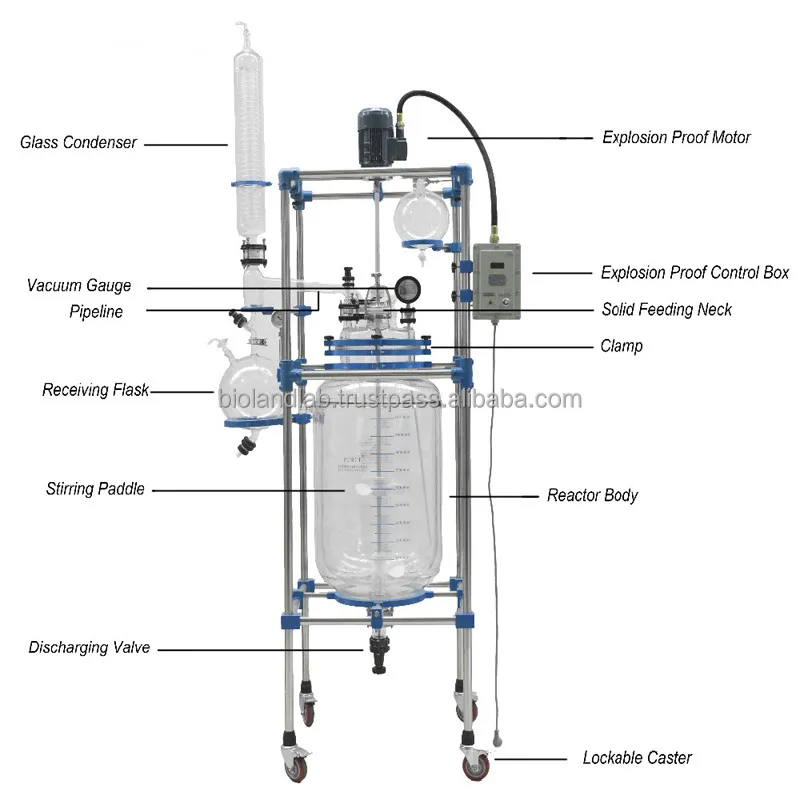 100L Industrial Evaporator Fractional Distillation Column for Alcohol ...