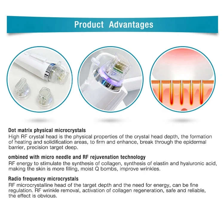 Rf Microneedling Machine Microneedle Radiofrequency Scarlet Rf Skin ...