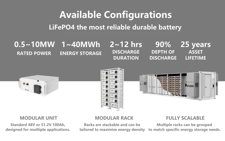 CATL Enerone Outdoor Liquid Cooling Battery System 372kwh