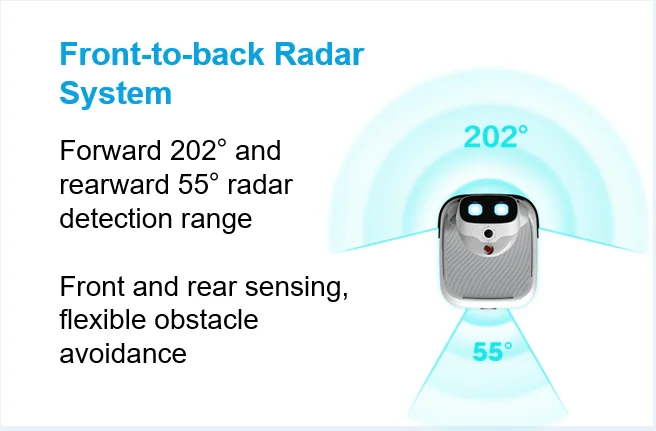 Welcoming Guests Food Delivery Robot Price / Autonomous Delivery Robots ...