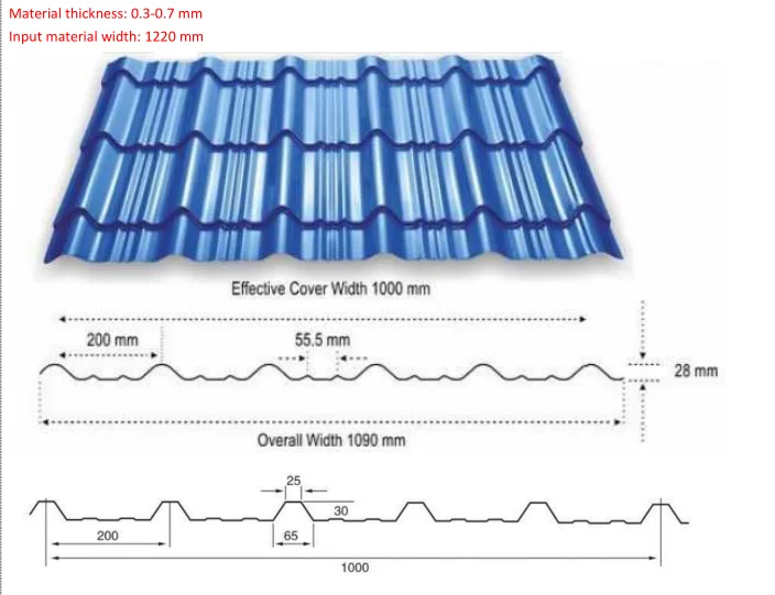 Double Layer Roofing Sheet Machine For Chile Good Quality Roll Forming Machine - Buy Double ...