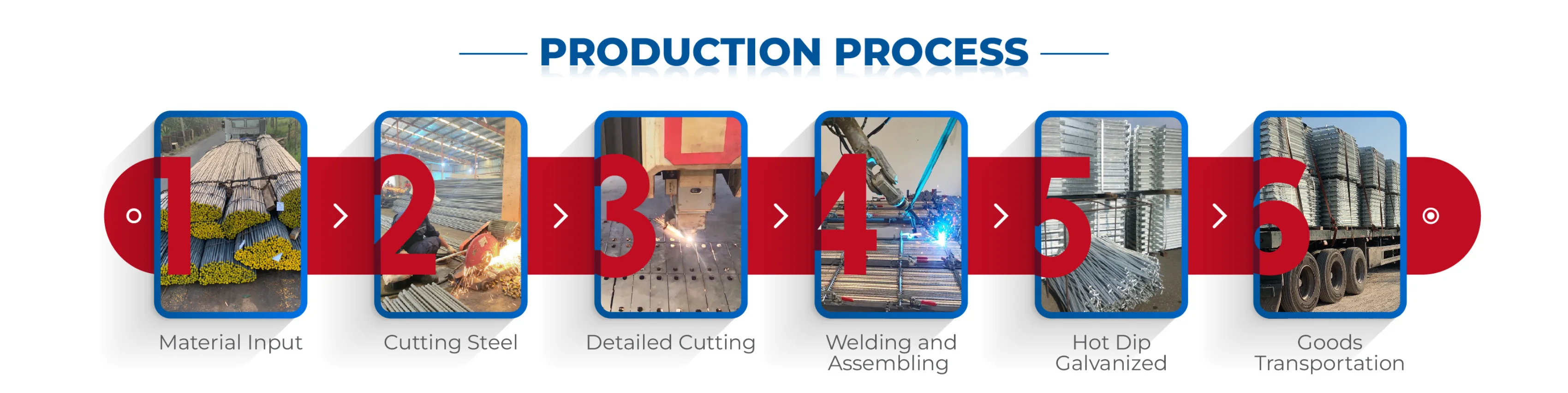 Silo Feeding System 7.5 Tons Composite Silo Includes Weighing System ...