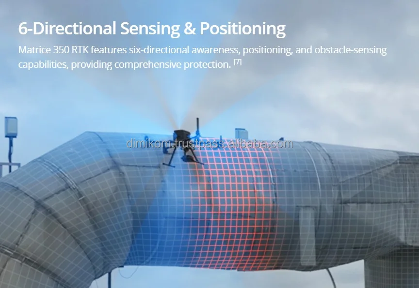 DJI Matrice 350 RTK Worry-Free Plus Combo DJI Drone with Night-Vision ...