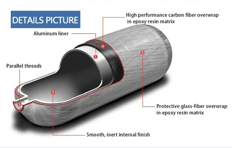 9L Carbon Fiber Oxygen Cylinders Composite Air Tank EN12245 Standard ...