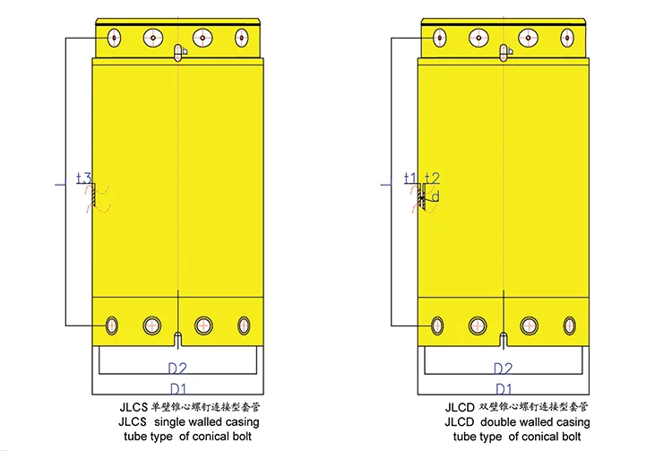 FAE Ground Stabilizing Casing Joint for Drill Pipe Strong Abrasion ...