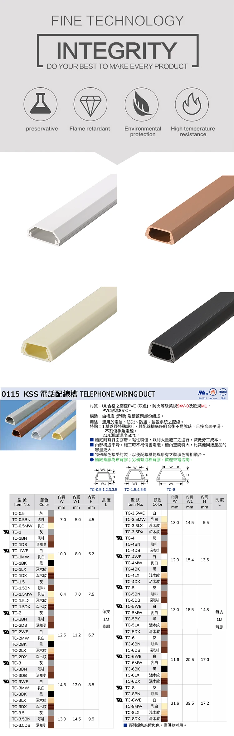 Factory Sale Trapezoid Cable Tray Duct Plastic Bag or Carton Cable ...