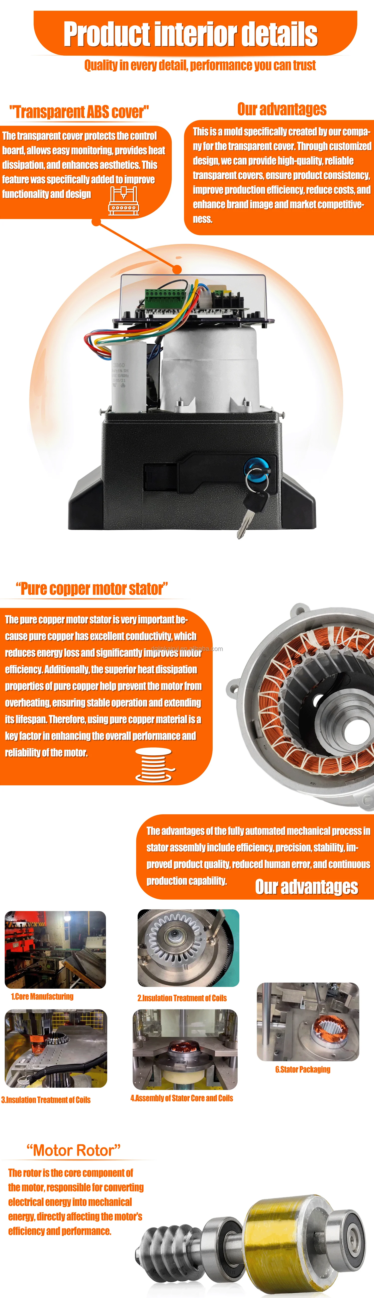 Modern Intelligent Electric Sliding Door Set for Hotels Villas 370W ...