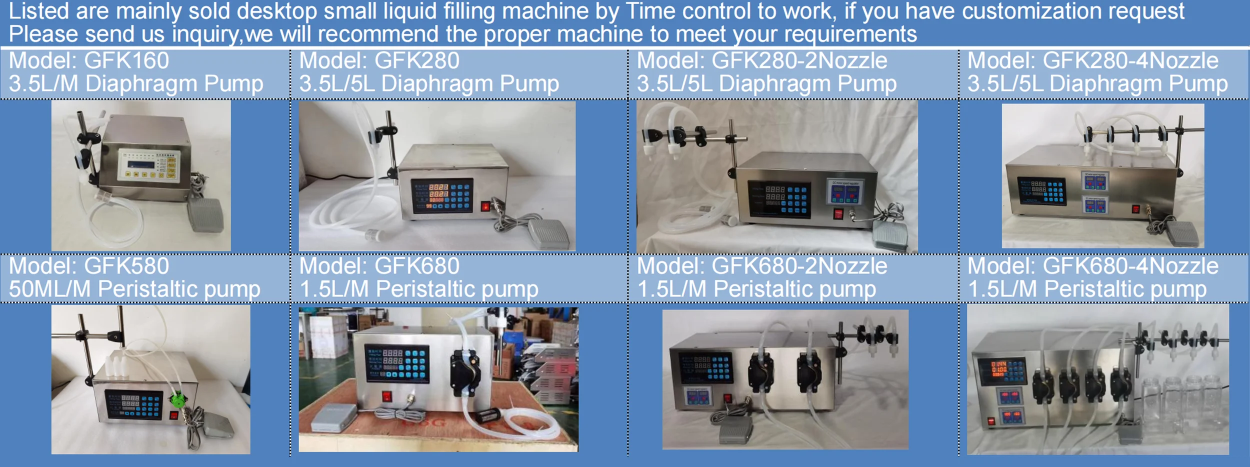 Gfk680 Single Nozzle Automatic Pedal Control Peristaltic Pump Drive ...