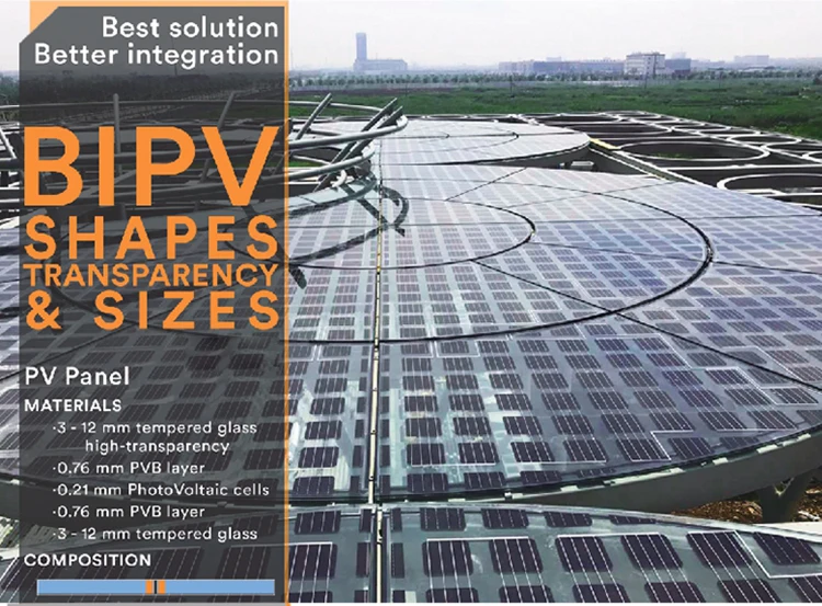 Innovative Design Transparent BIPV Glass Modules Solar Panel with ...