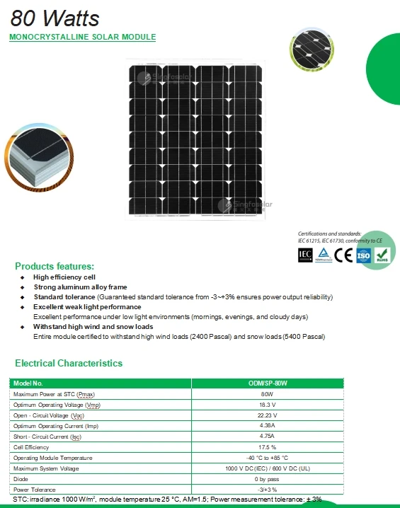 High Quality Solar Pv Panel 100w 120w Monocrystalline Silicon Solar ...