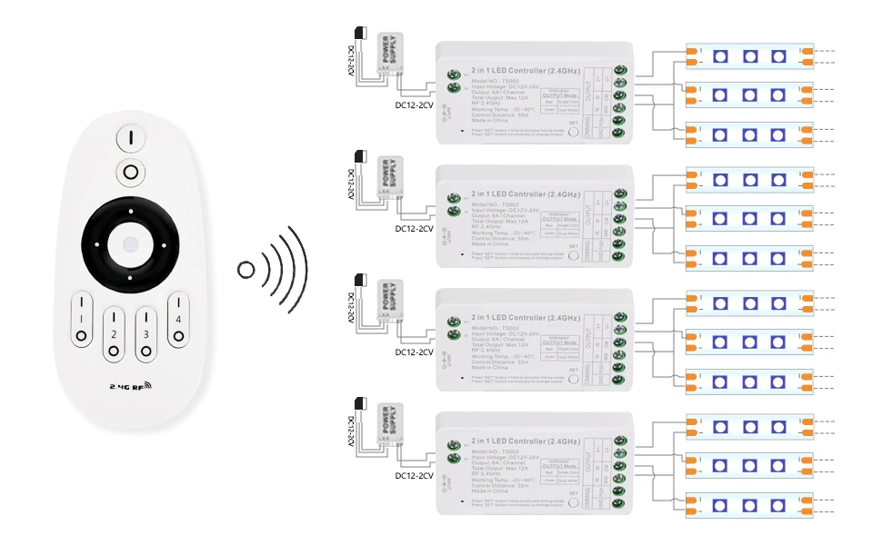 Tuya Wifi Alexa Voice Google Assistance TS0055 Controller 5CH RGB RGBW ...