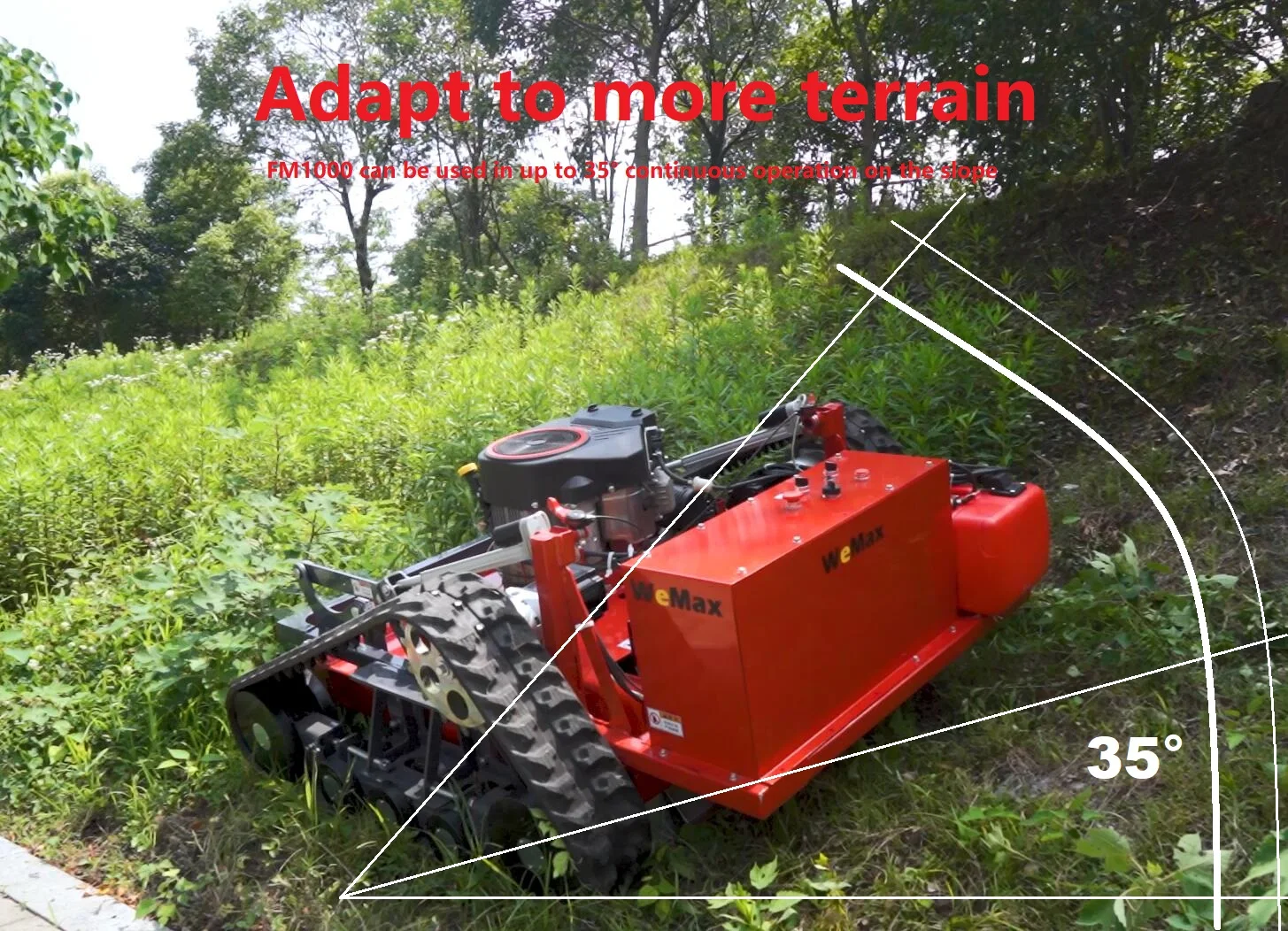 Remote Control Lawn Mower Flail Mower Gasoline Robot Mower - Buy Robot ...