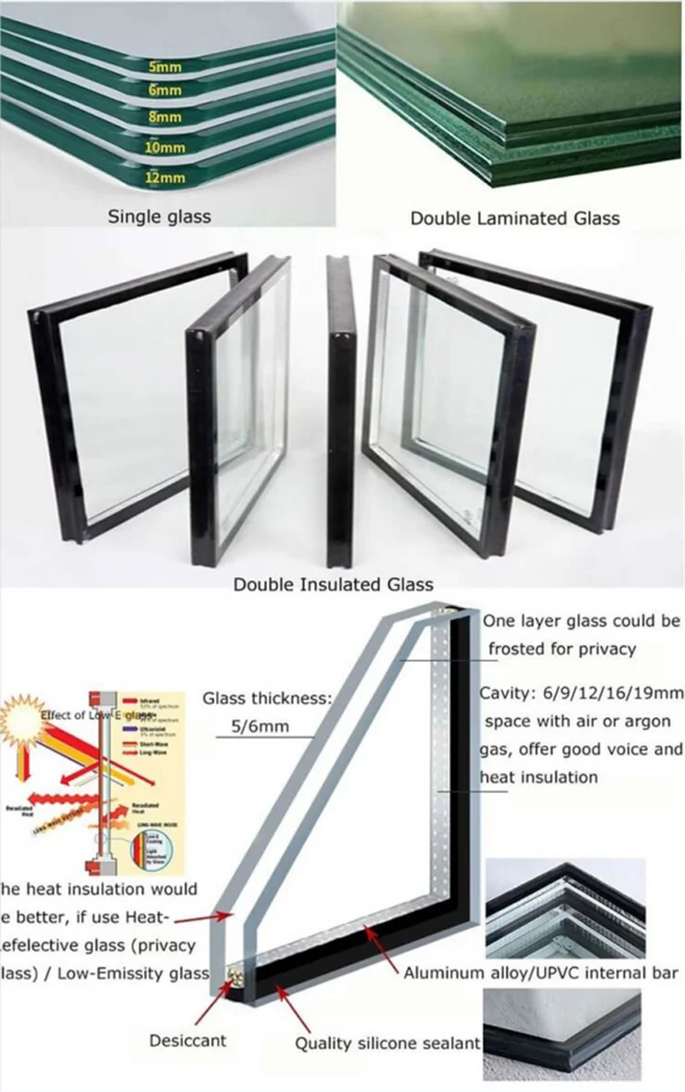 Soundproof Aluminium Profile Sliding Door Hurricane Resistant Thermal ...