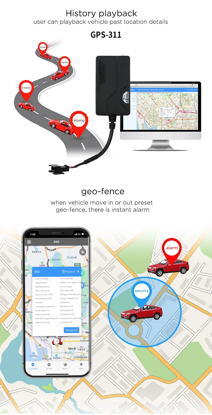 Coban 311B GPS Tracker - Reliable Tracking for Cars & More