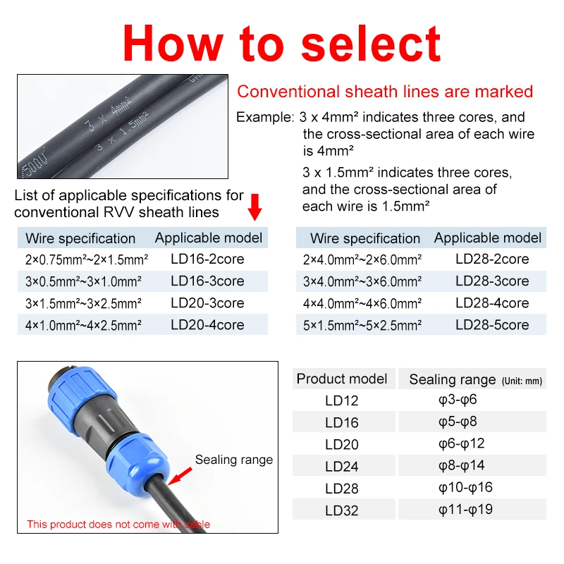 Waterproof connector male/female connector LD20-2/3/4/5/6/7 core industrial aviation plug socket ...