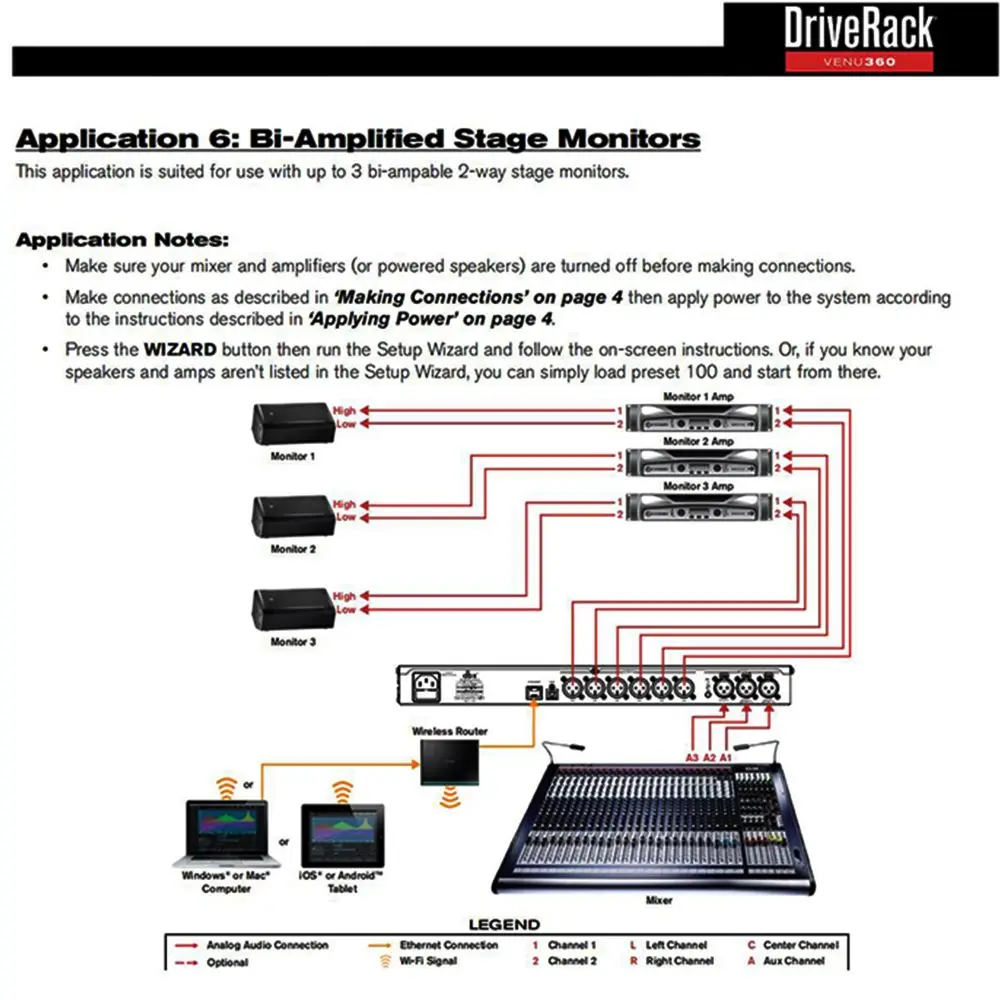 Dbx Driverack Venu360 Professional Audio Processor 3 In 6 0ut Audio ...
