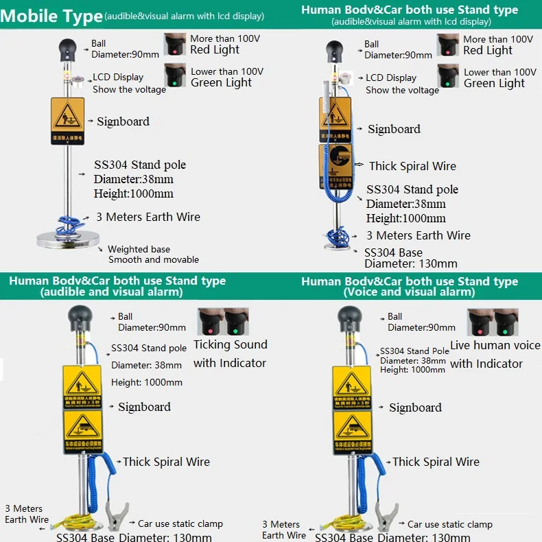 Industrial Human Body Electrostatic Release Discharger