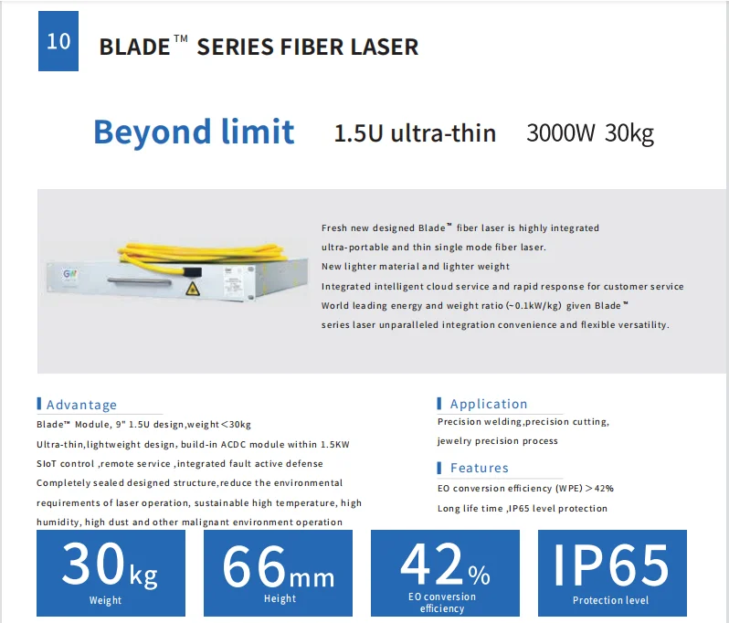 GW 1.5KW Single Mode Fiber Laser Source for Cutting & Welding
