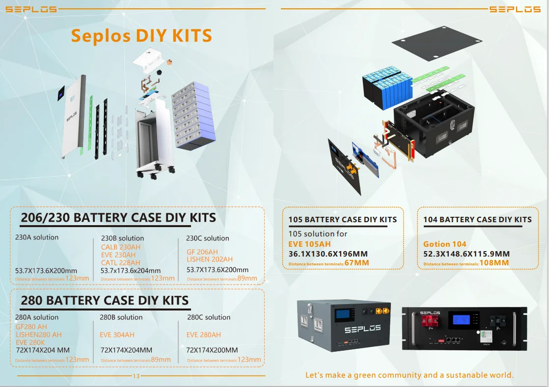 Seplos 51.2V 280ah Battery System - DIY Home Energy Storage