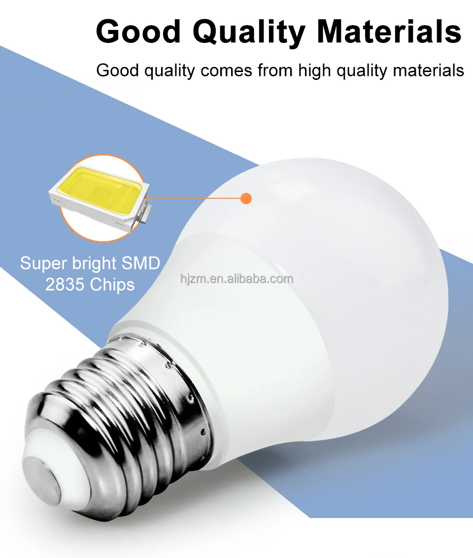 China Led Bright Bulb 12v Dc 5w 7w 9 Watt 12w 15w Manufacturer