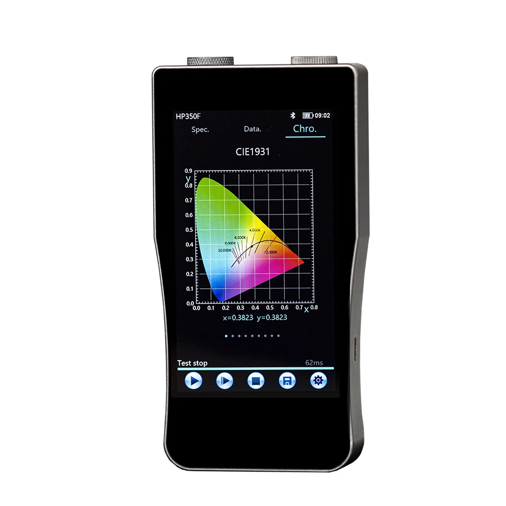 Hp350f 380-780nm Light Flicker Tester Spectrometer Spectrum Graph ...
