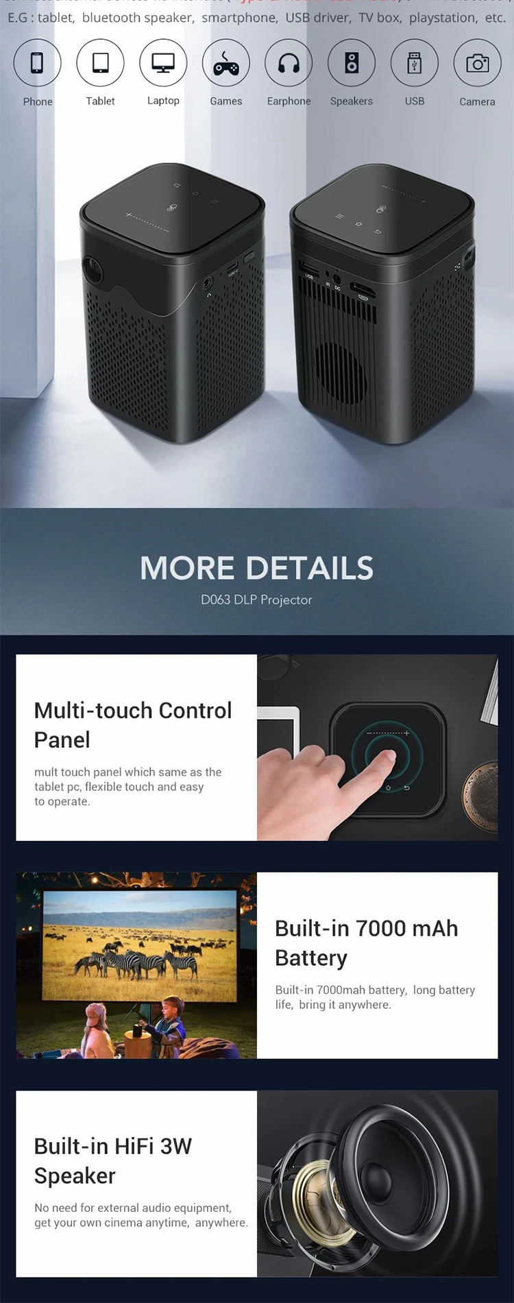 Education Use Digital Slide Powerpoint Projector - Buy Slide Powerpoint ...